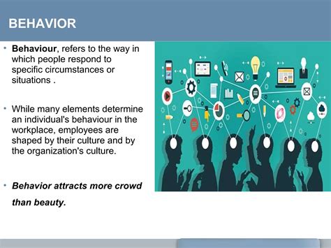 Behavioral Training Behavioral Skills In Employees Ppt Careers