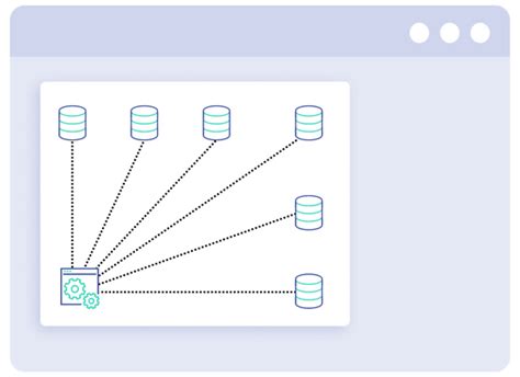 Test Data Automation With Datprof Runtime Datprof