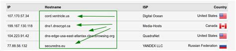 how to create the hostname · issue 58 · dnscrypt dnscrypt server