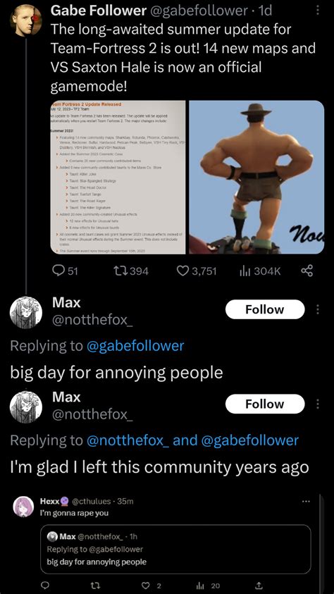 Tf2 Players R Gamingcirclejerk