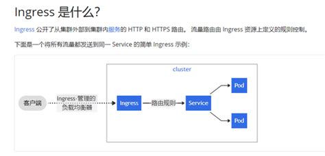 Windows 10 安装kubernetes学习环境minikube 知乎