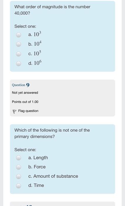 Solved Amoxicillin Is A Broad Spectrum Antibiotic Used To