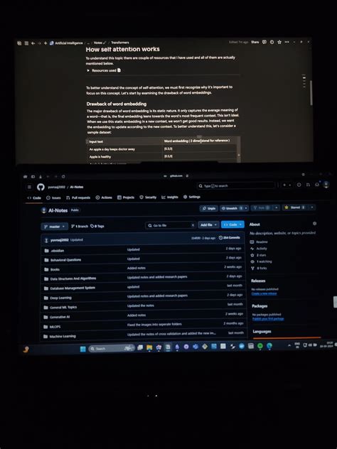Yuvraj Singh On Linkedin Ai Github Machinelearning Deeplearning Artificialintelligence