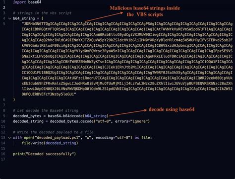 Powershell Malwareanalysis Cybersecurity Threatdetection… Daniel J