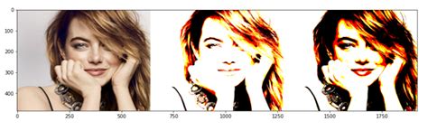 Numpy For Image Processing Image Processing With Numpy Analytics Vidhya
