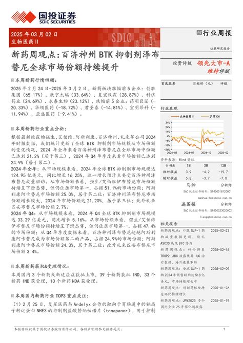 新药周观点：百济神州btk抑制剂泽布替尼全球市场份额持续提升 洞见研报 行业报告