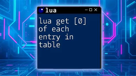 Mastering Vlc Youtubelua A Quick Guide