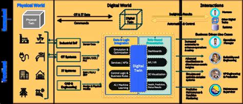 Integration Tests With Testcontainers And Spring Boot 3 1 By Aleksander Kołata Medium