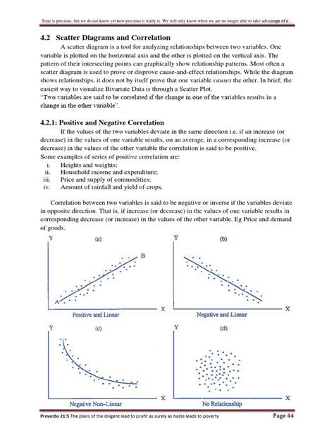 Lecture 11 Correlation And Linear Regression Pdf Spearmans Rank Correlation Coefficient