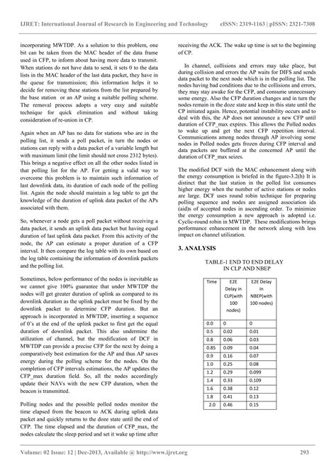 Energy Efficiency In Ieee 802 11 Standard Wlan Through PDF