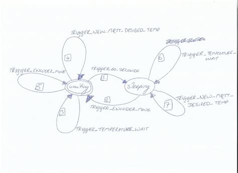 Esp Temperature Sensor Sleeping The Latest Version Of My Everythingesp