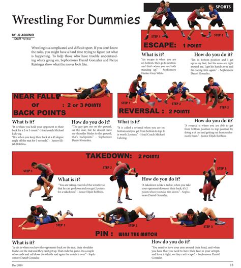Basic Wrestling Rules The Ultimate Wrestling Beginner Guide Xlyijj
