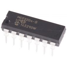 ADC IC And DAC IC