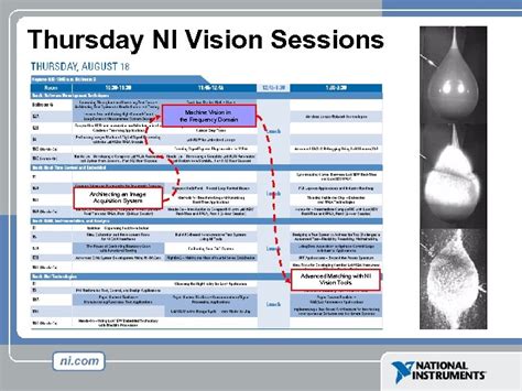 Wednesday Ni Vision Sessions Customize Vision Builder Ai