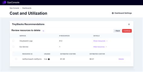Github Tinystacksops Aws Utilization Widgets