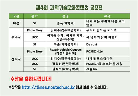 10월 23일 Postech 포스텍 무은재기념관에서 『제4회 Postech 포항공과대학교