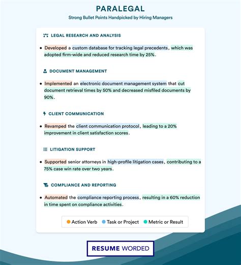 Paralegal Resume Examples For 2025 Resume Worded