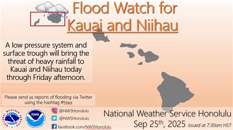 A Flood Watch Has Been Issued For Kauai And Niihau From Now Through
