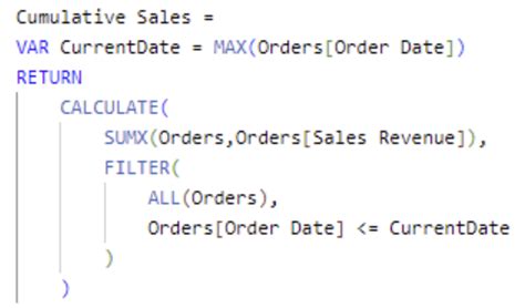 Power Bi Dax Iterator Functions Guide Interworks
