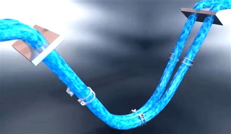 Coriolis Mass Flow Meter Working Animation Instrumentation Tools