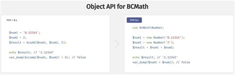 Php 84 Highlights What Is New Features And Improvements Explained Siteground Academy