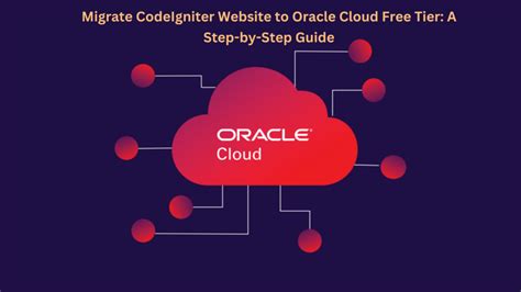 Migrate CodeIgniter Website To Oracle Cloud Free Tier A Step By Step Guide Amit Mittal