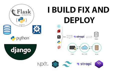 Build Deploy Fix Bug Django Flask React Next Js Api Full Stack By Devcent Fiverr