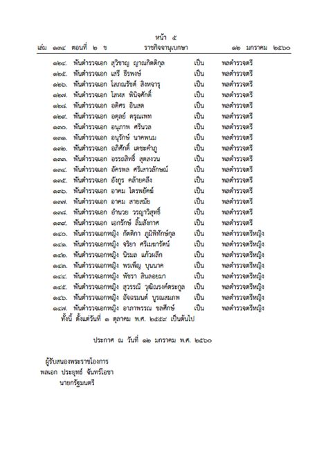 ราชกิจจาฯ เผยแพร่คำสั่ง โปรดเกล้าฯ พระราชทานยศตํารวจชั้นนายพล 147 ราย Thai Pbs News ข่าวไทยพีบีเอส