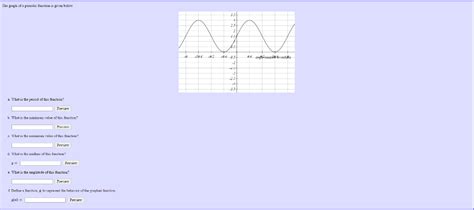 solved the graph of a periodic function is given below a