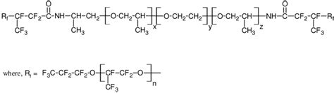 Fig. S1. Chemical structure of the PFPE-PEG-PFPE surfactants ...