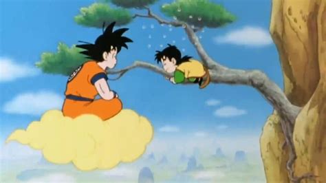 Son Goku Nimbus Cloud