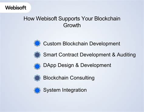 How To Build A Layer 2 Blockchain A Practical Guide