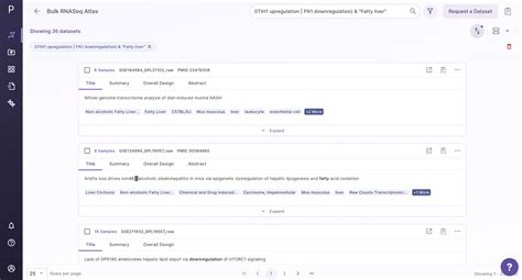 How To Find Datasets Polly Documentation