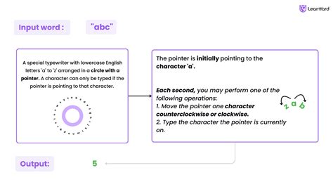 Minimum Time To Type Word Using Special Typewriter