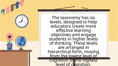 Art Of Questioningtypes Of Questioning And Their Meaning Pptx