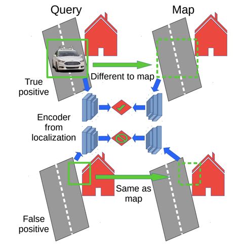 Publications Jay Chakravarty
