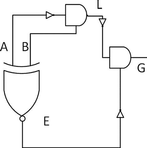 The Logic Diagram Of The Proposed Structure Of A Bit Comparator Circuit Download Scientific
