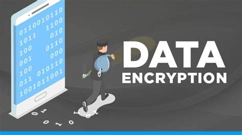 Combining Rsa Aes Encryption To Secure Rest Endpoint With Sensitive
