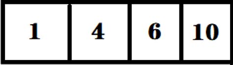 数据结构分块查找的实现（图解代码篇）分块查找代码 Csdn博客