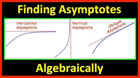 How To Find The Equation Of A Slant Asymptote Tessshebaylo