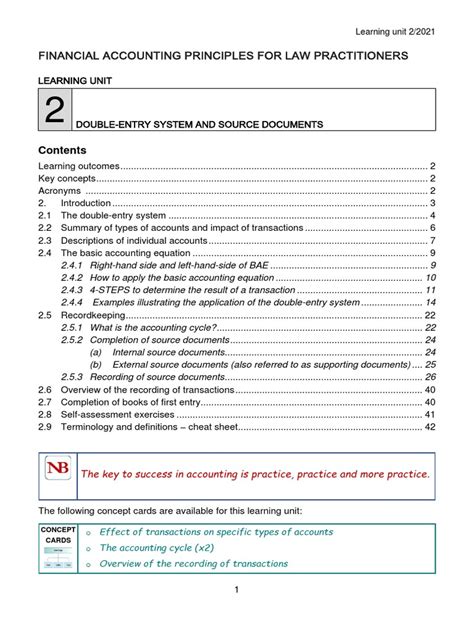 Learning Unit 2 Pdf
