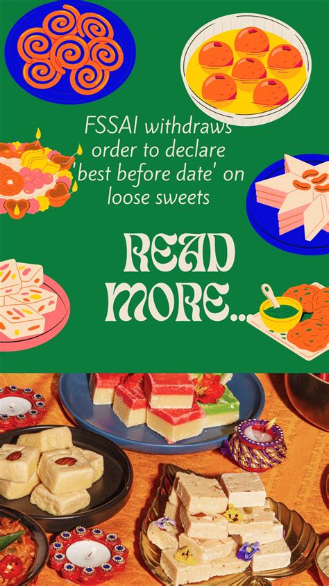 do you check best before date on loose sweets nitiksha arora posted