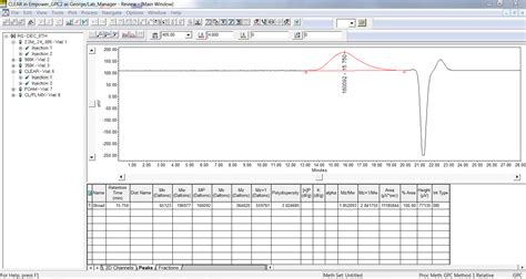 Get Empowered Review Window And The Processing Method Working With