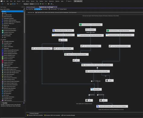 Search For Files In Document Library Sub Folders Powerapps By Damola Ojoniyi Medium