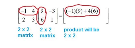 Multiplying Matrices Mathbootcamps