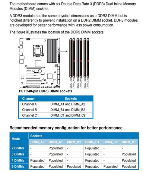 Windows System Does Not Show All Installed RAM Even Though CPU Z Detects It Super User
