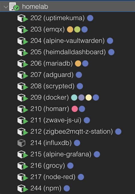 Zigbee2mqtt In Container Oder Direkt In Ha Allgemein Simon42 Community