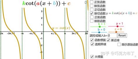 【高等数学】映射与函数 知乎