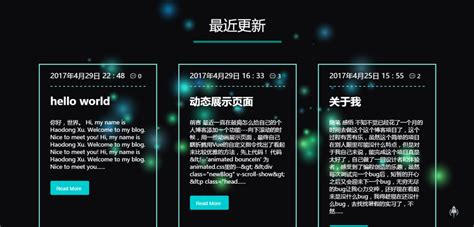 Github Rudyxu Vue Blog Vue Node Js Mongodb