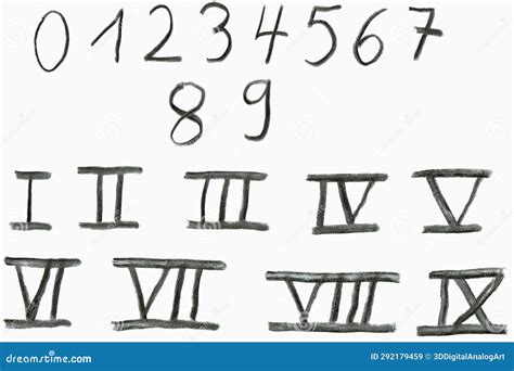 Set Of Roman And Arabic Numbers Stock Illustration Illustration Of Hand Shapes